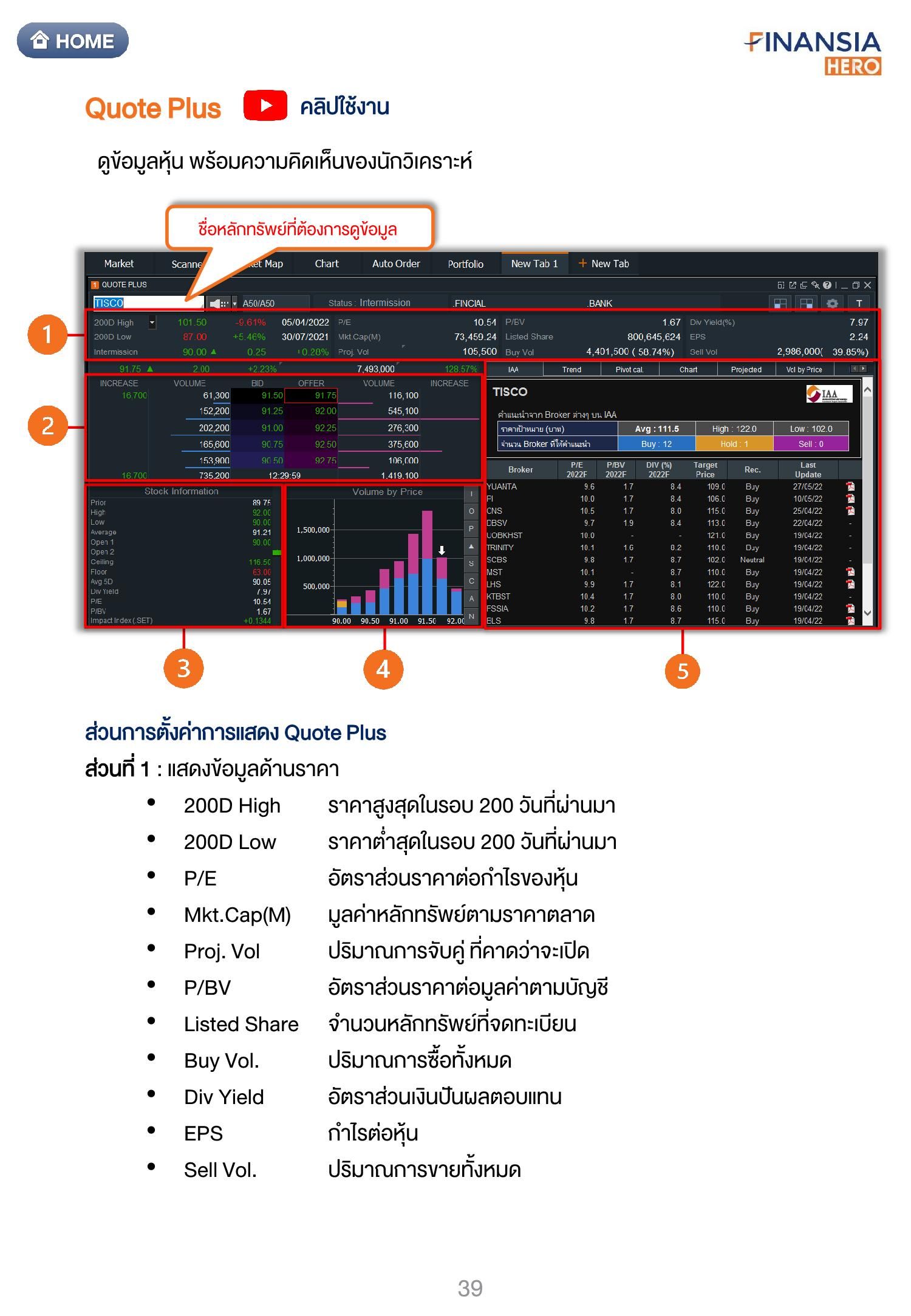 E-Book Turn Pro - เกรียงไกร ศวัสตนานนท์ - Page 44 | Flip PDF Online | PubHTML5