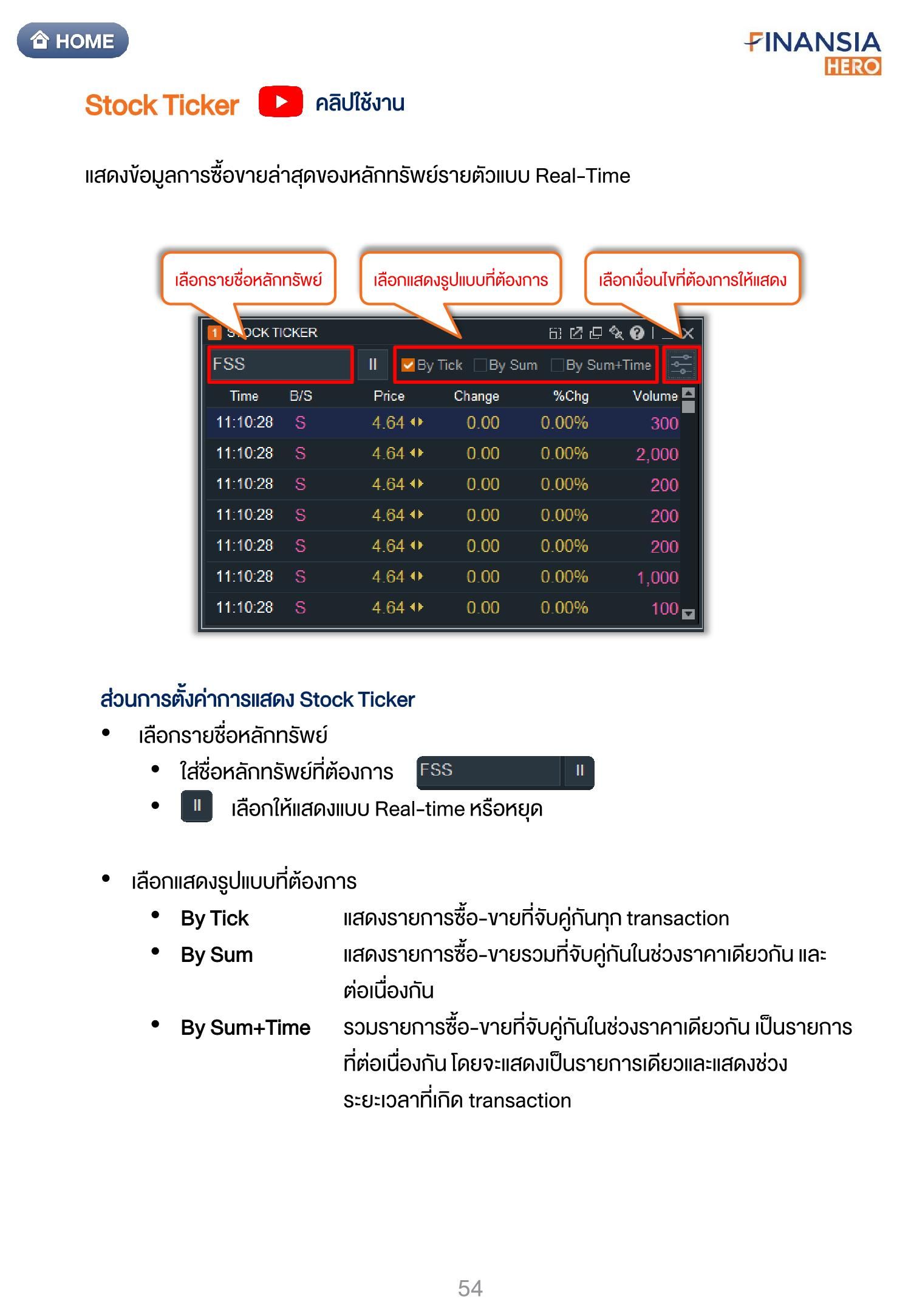 E-Book Turn Pro - เกรียงไกร ศวัสตนานนท์ - Page 59 | Flip PDF Online | PubHTML5