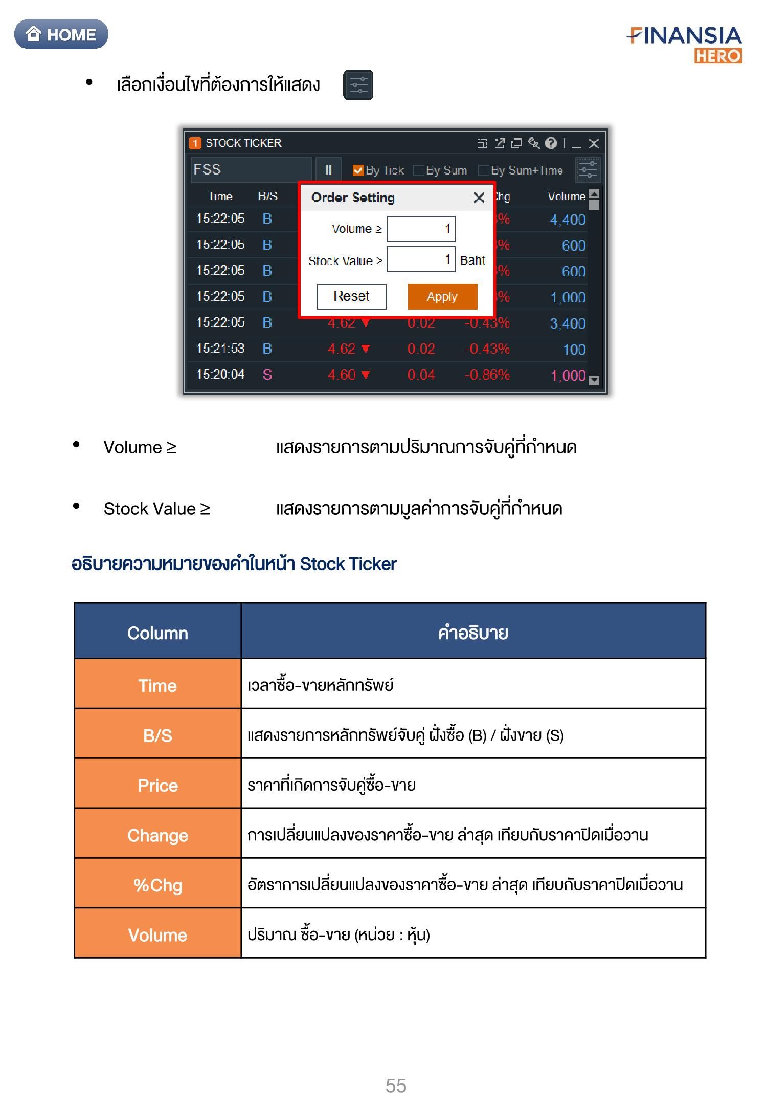 E-Book Turn Pro - เกรียงไกร ศวัสตนานนท์ - Page 60 | Flip PDF Online | PubHTML5