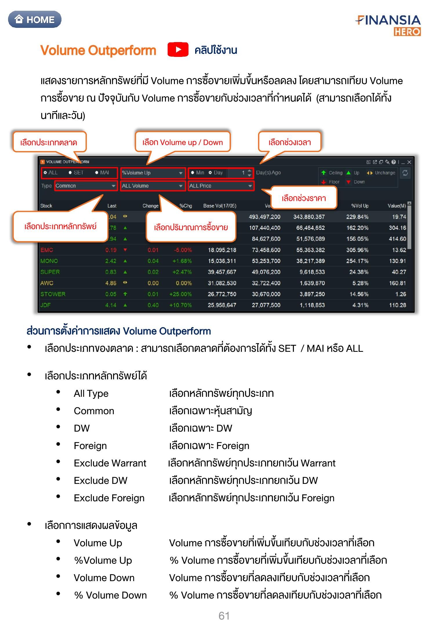 E-Book Turn Pro - เกรียงไกร ศวัสตนานนท์ - Page 66 | Flip PDF Online | PubHTML5