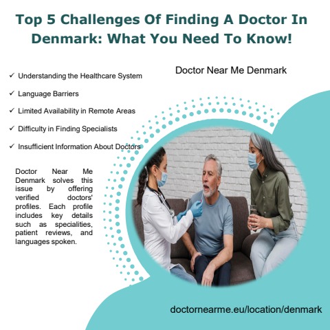 Doctor Near Me Denmark
