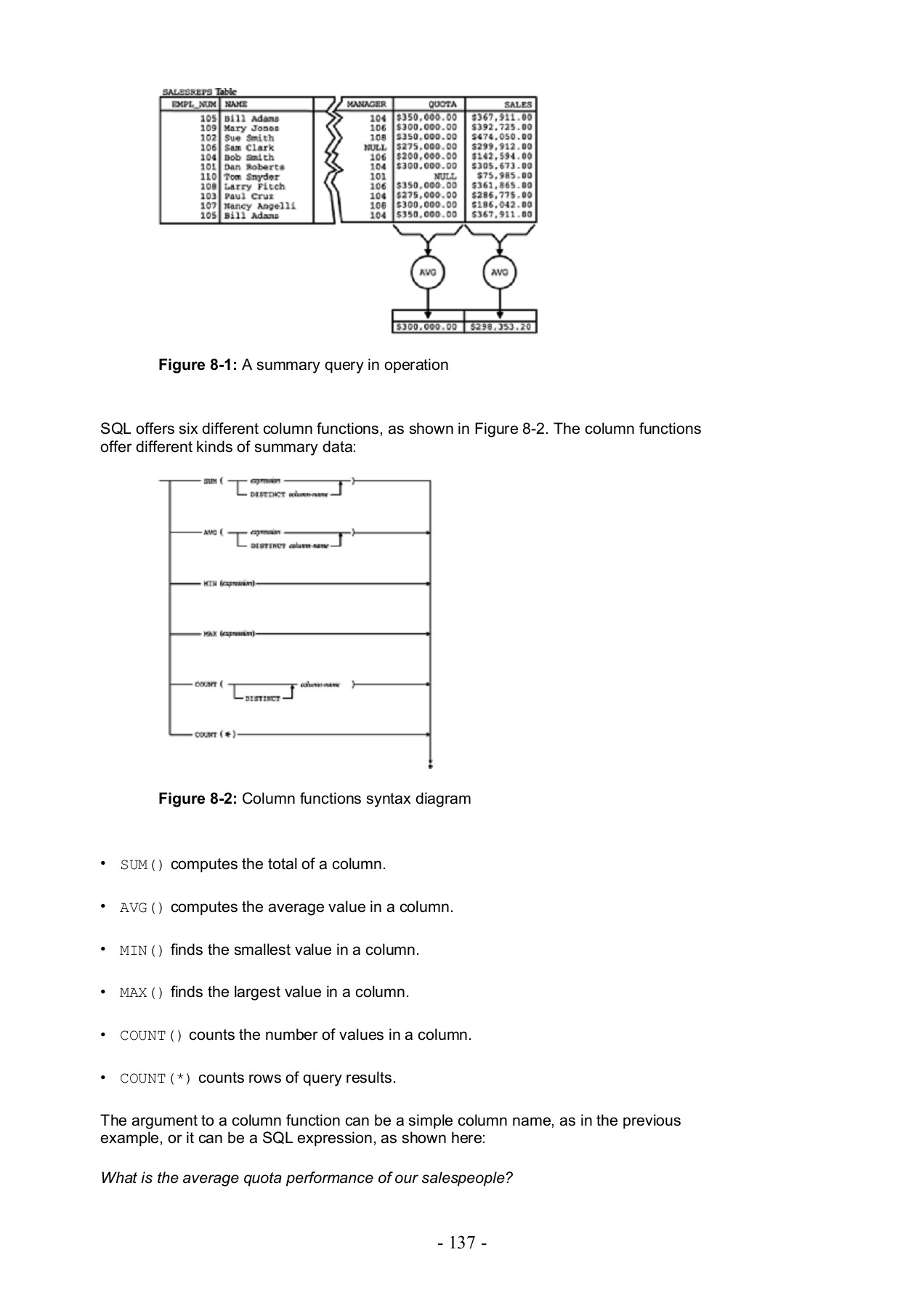 SQL The Complete Reference - Yogeshsinh Khebde - Page 137 | Flip PDF ...