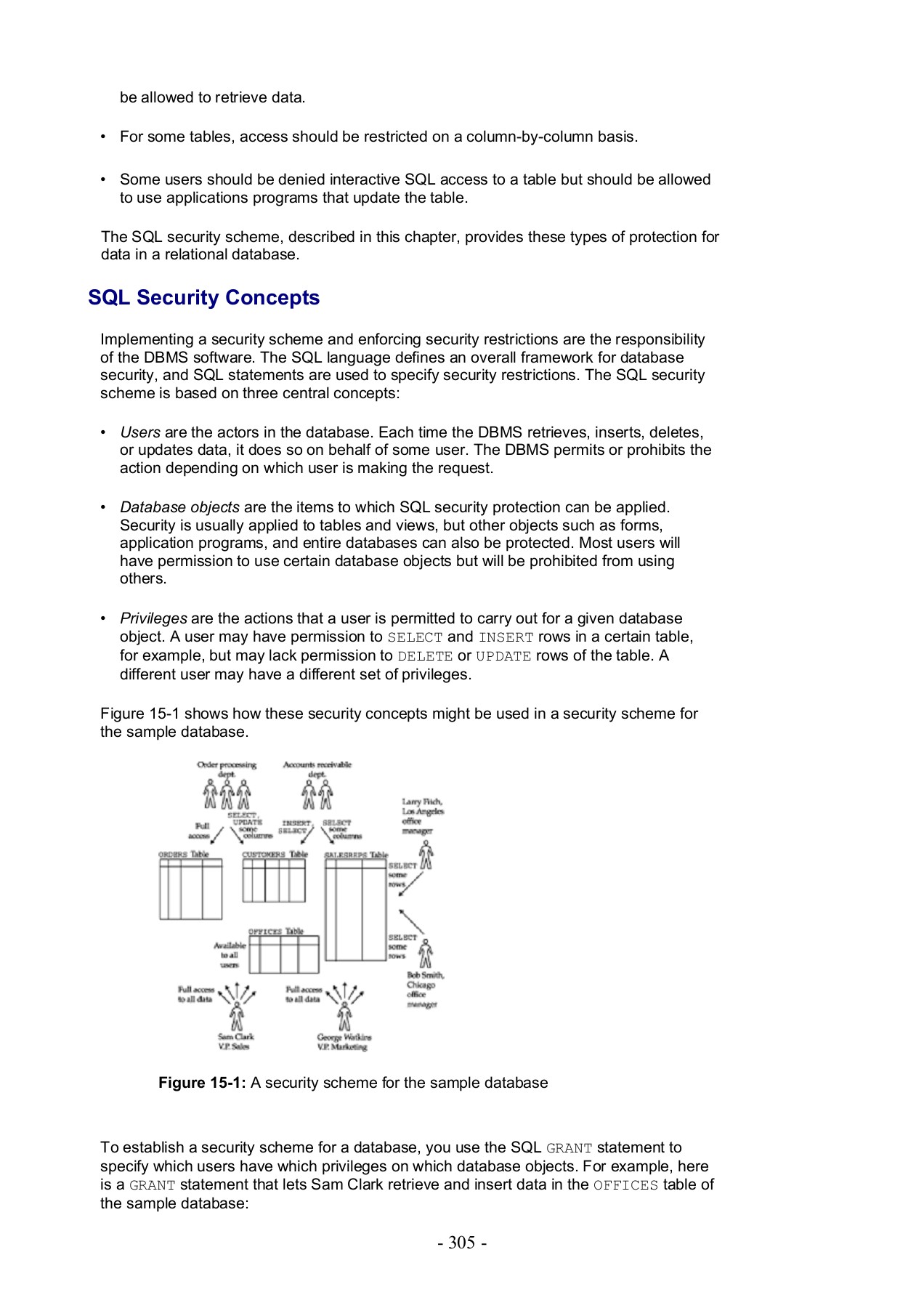 SQL The Complete Reference - Yogeshsinh Khebde - Page 305 | Flip PDF ...