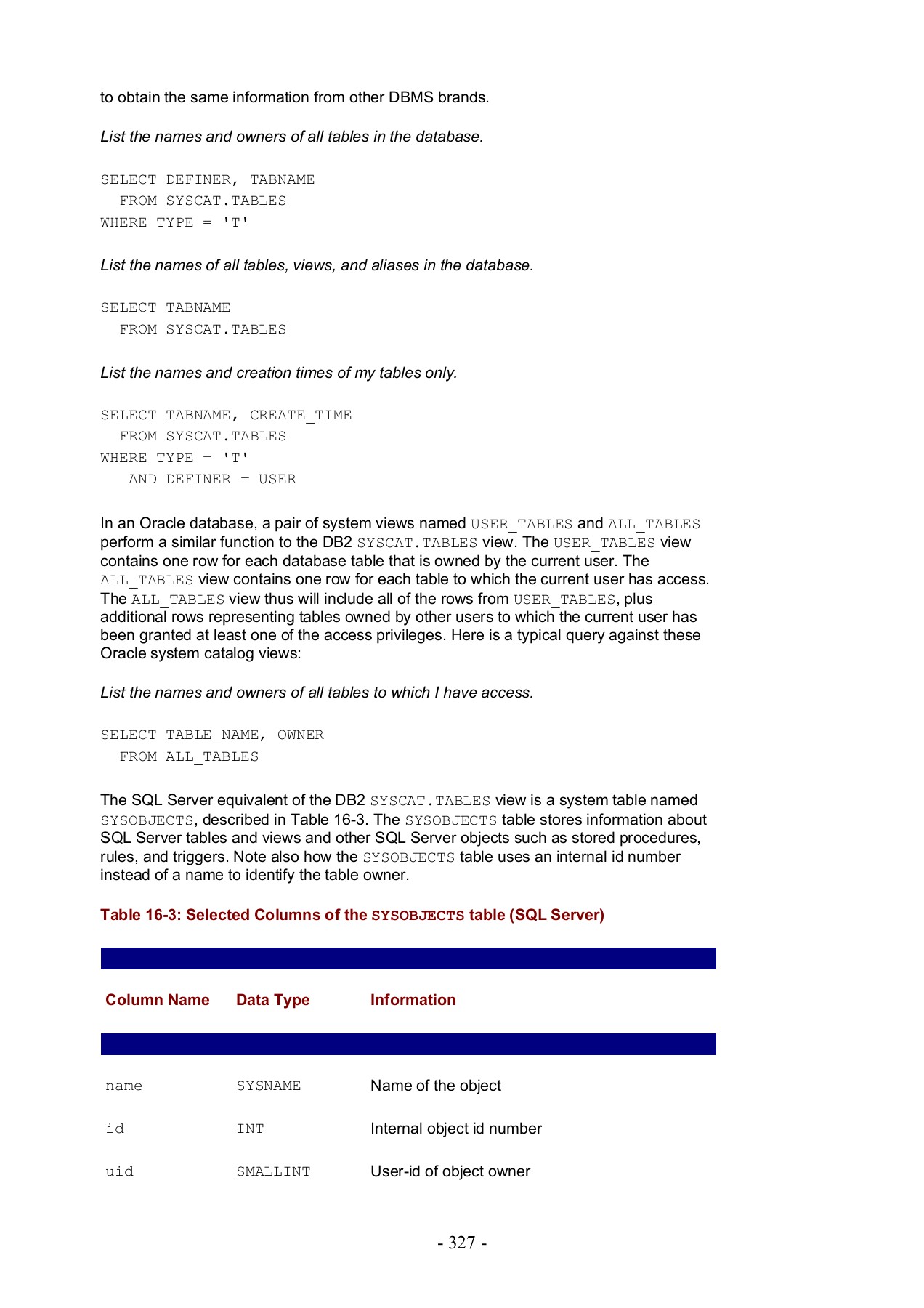 SQL The Complete Reference - Yogeshsinh Khebde - Page 327 | Flip PDF ...