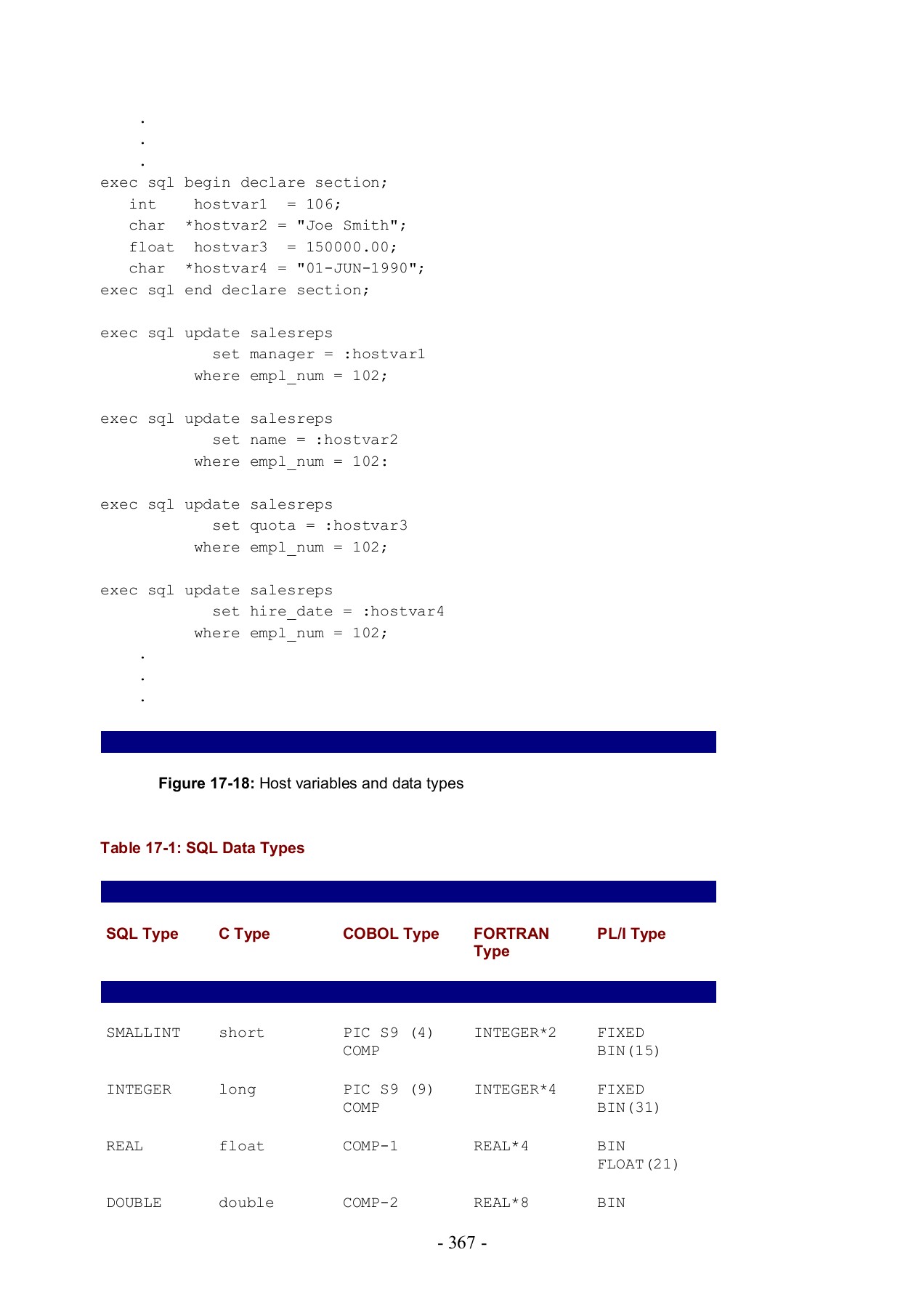 SQL The Complete Reference - Yogeshsinh Khebde - Page 367 | Flip PDF ...