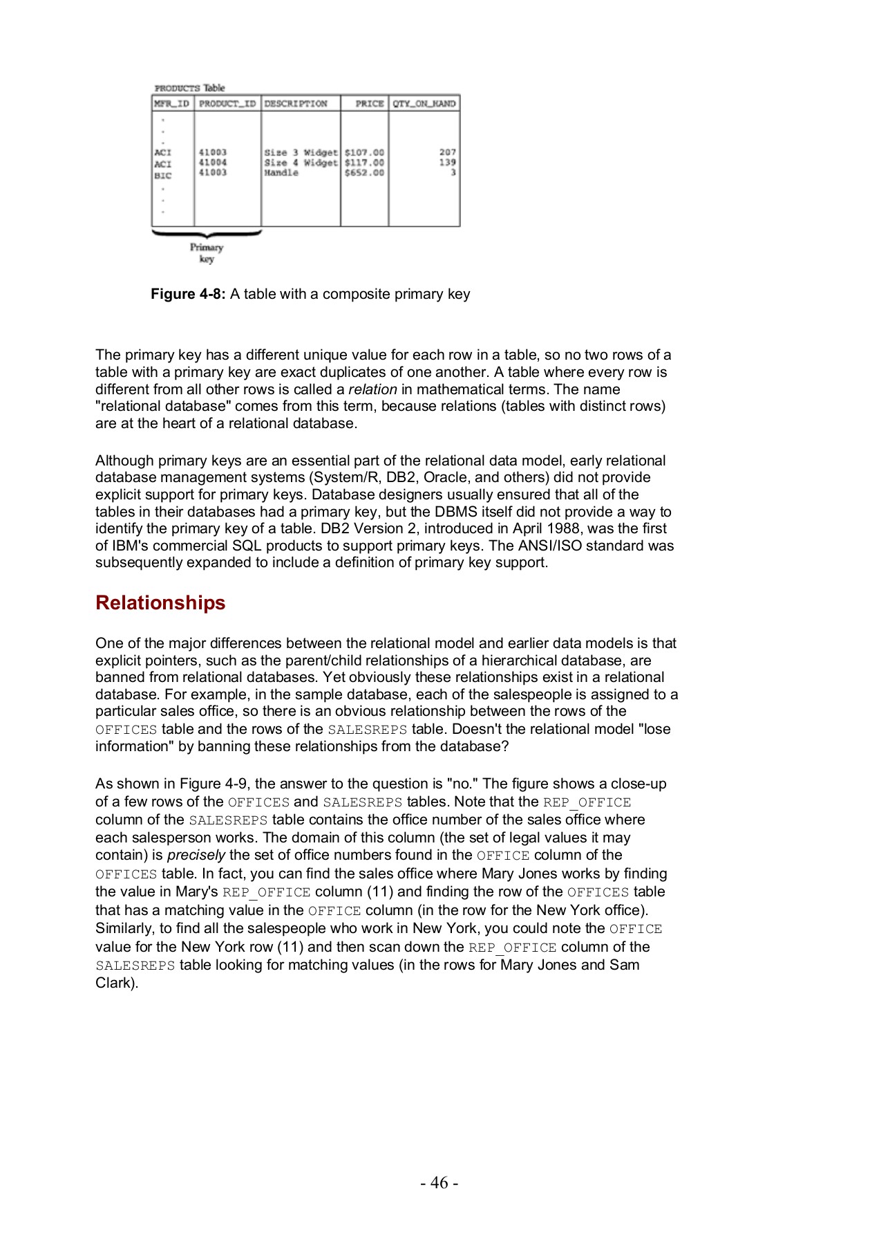 SQL The Complete Reference - Yogeshsinh Khebde - Page 46 | Flip PDF ...
