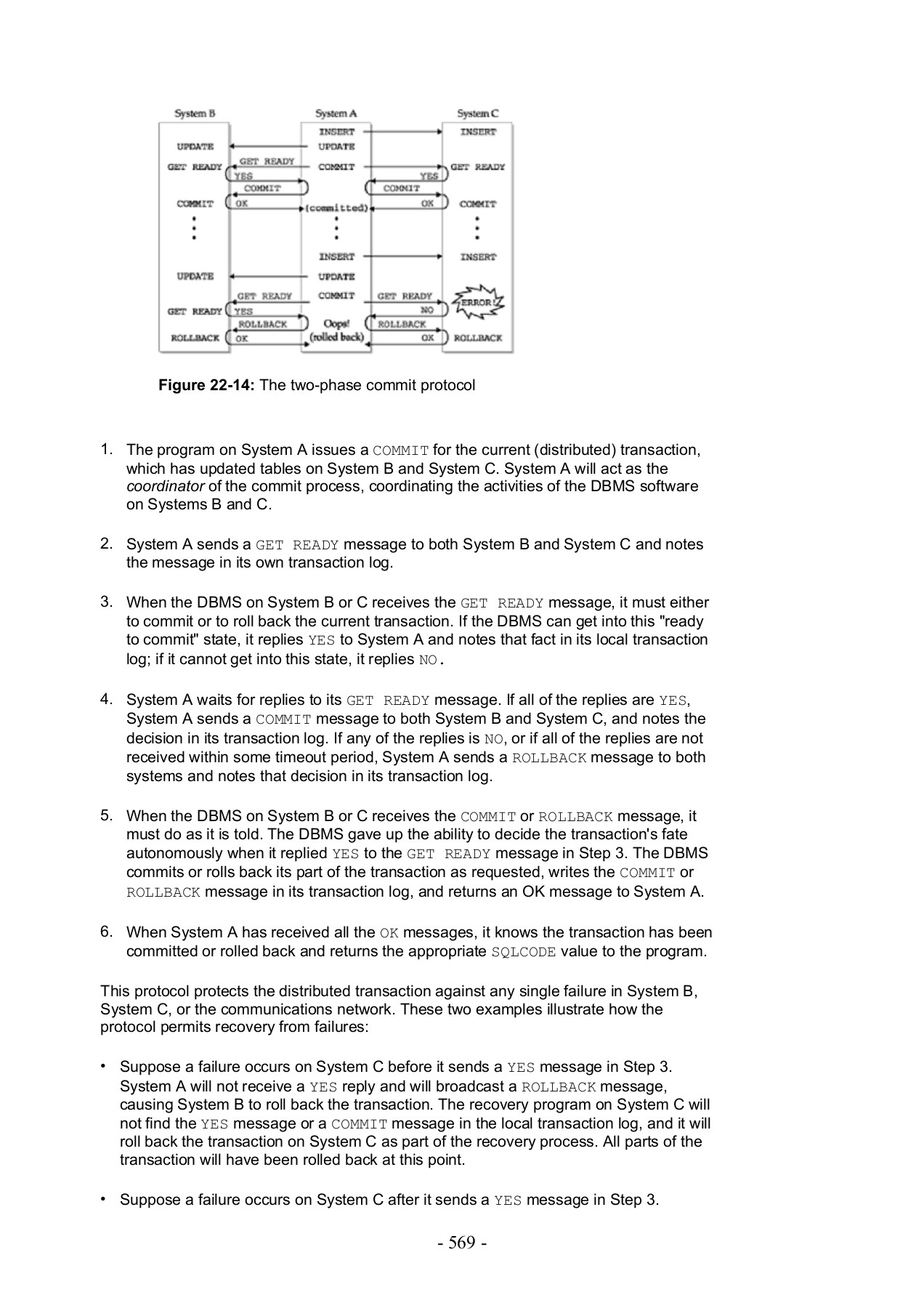 SQL The Complete Reference - Yogeshsinh Khebde - Page 569 | Flip PDF ...