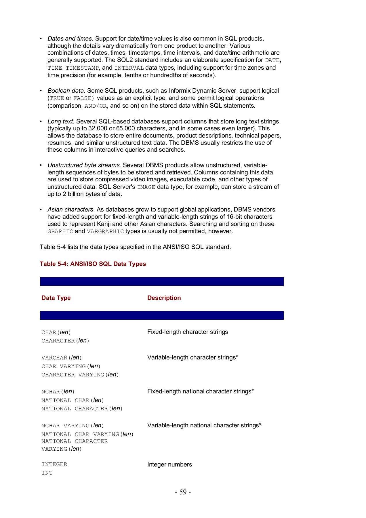 SQL The Complete Reference - Yogeshsinh Khebde - Page 59 | Flip PDF ...