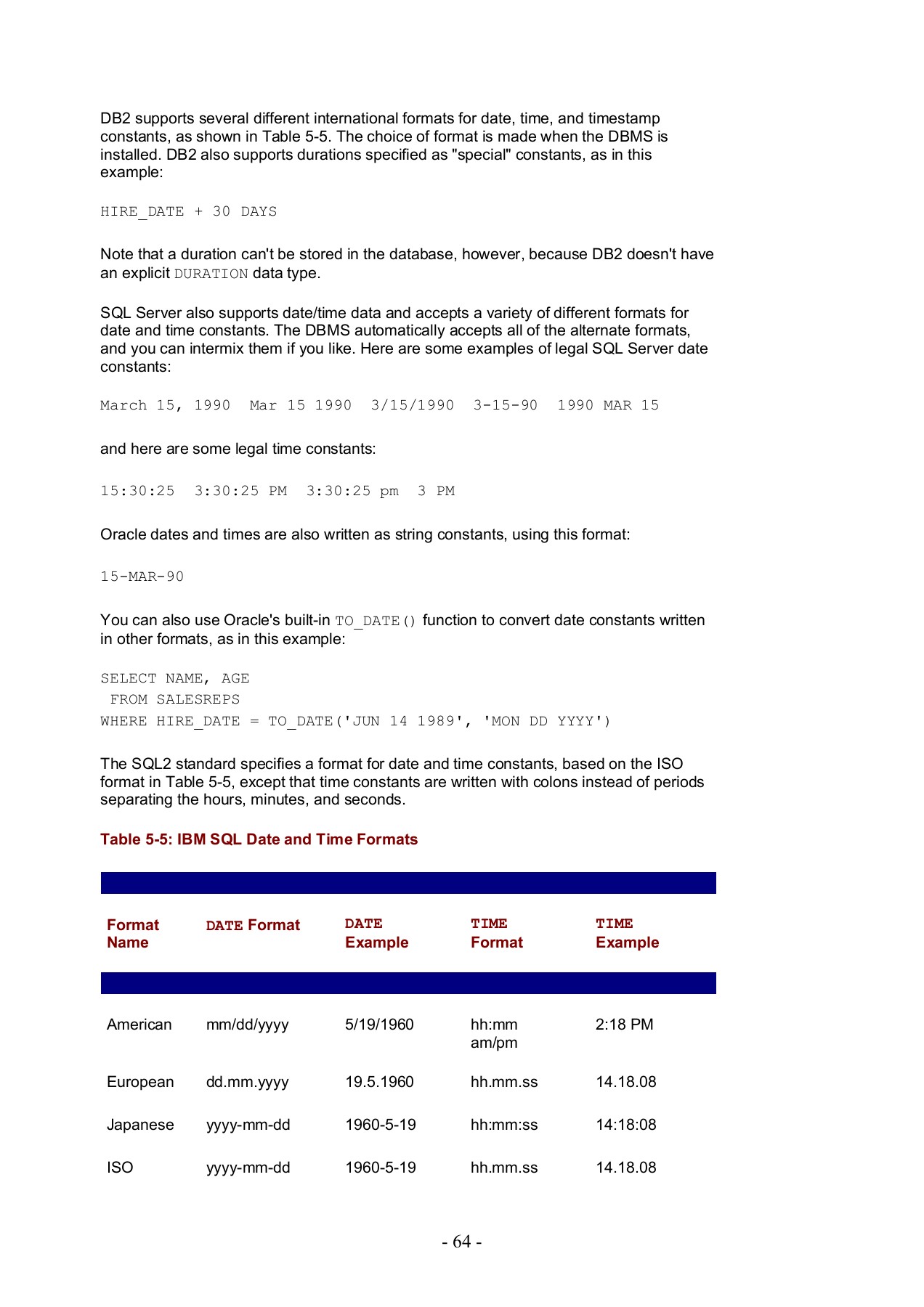 SQL The Complete Reference - Yogeshsinh Khebde - Page 64 | Flip PDF ...