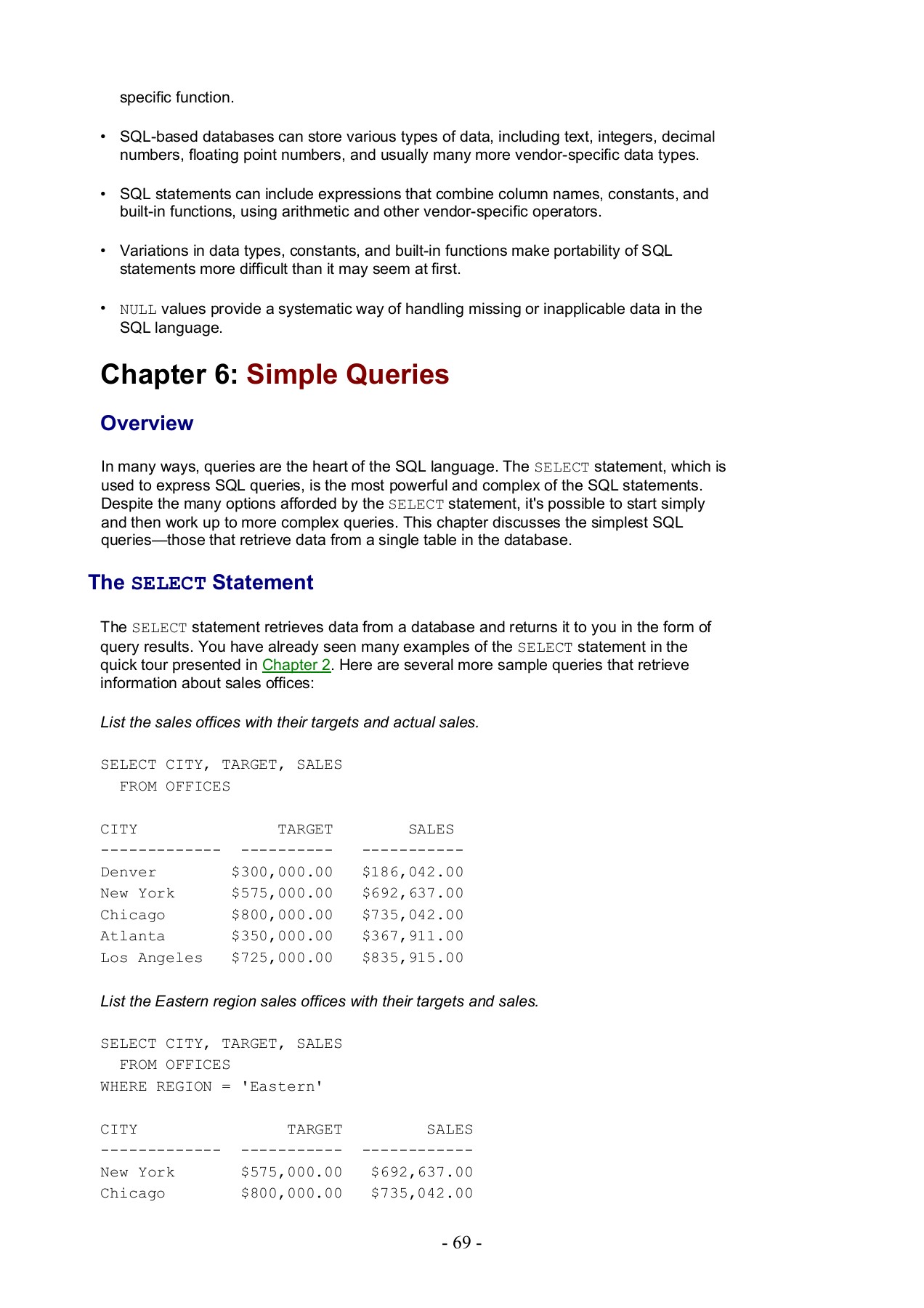 SQL The Complete Reference - Yogeshsinh Khebde - Page 69 | Flip PDF ...