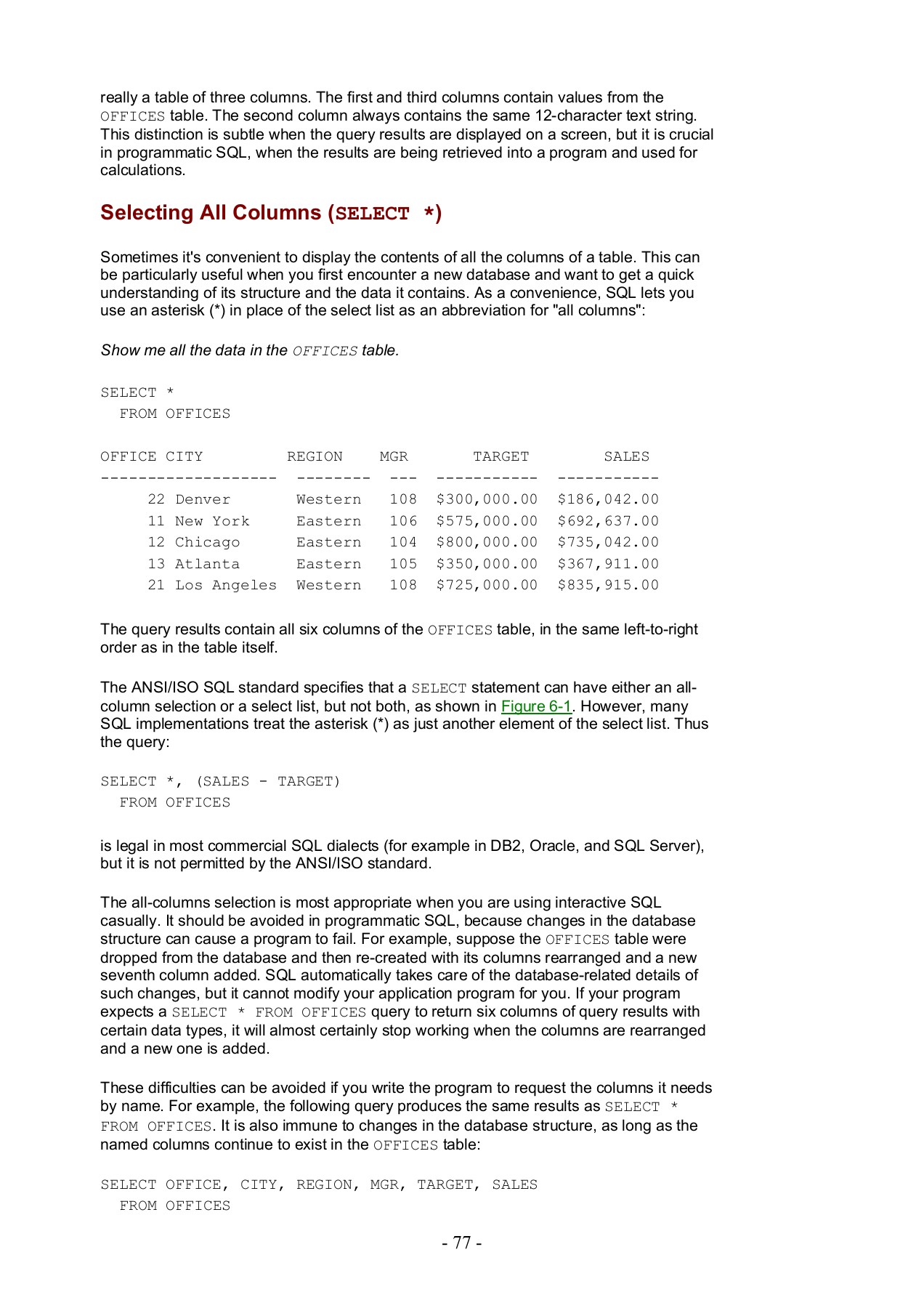 SQL The Complete Reference - Yogeshsinh Khebde - Page 77 | Flip PDF ...