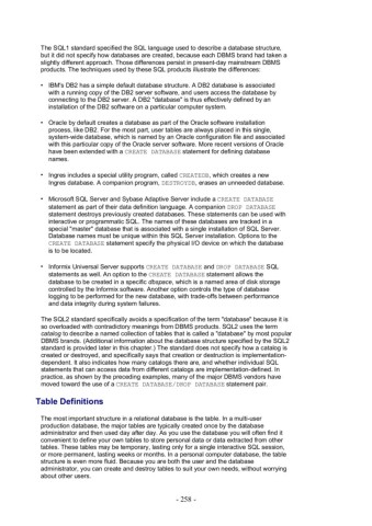 SQL The Complete Reference - Yogeshsinh Khebde - Page 258 | Flip PDF ...