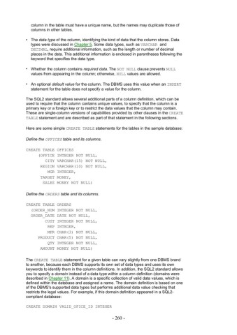SQL The Complete Reference - Yogeshsinh Khebde - Page 260 | Flip PDF ...