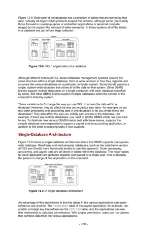 SQL The Complete Reference - Yogeshsinh Khebde - Page 280 | Flip PDF ...