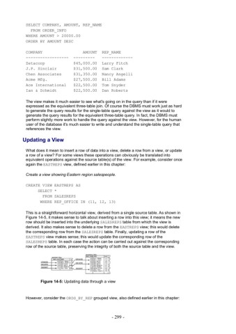 SQL The Complete Reference - Yogeshsinh Khebde - Page 299 | Flip PDF ...