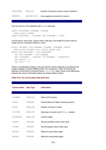 SQL The Complete Reference - Yogeshsinh Khebde - Page 330 | Flip PDF ...