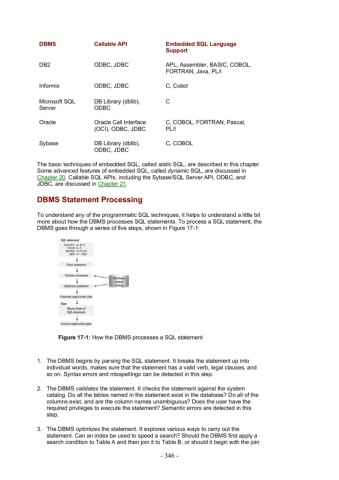 SQL The Complete Reference - Yogeshsinh Khebde - Page 346 | Flip PDF ...