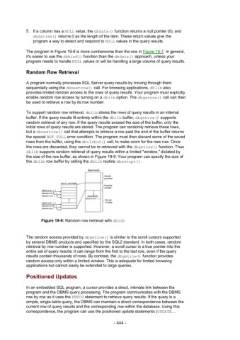 SQL The Complete Reference - Yogeshsinh Khebde - Page 444 | Flip PDF ...