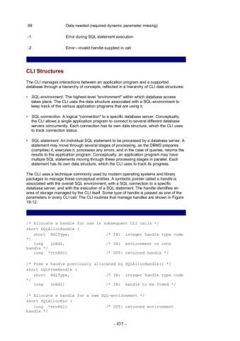 SQL The Complete Reference - Yogeshsinh Khebde - Page 455 | Flip PDF ...