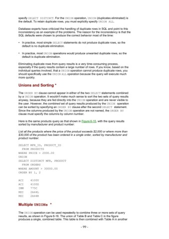 SQL The Complete Reference - Yogeshsinh Khebde - Page 99 | Flip PDF ...