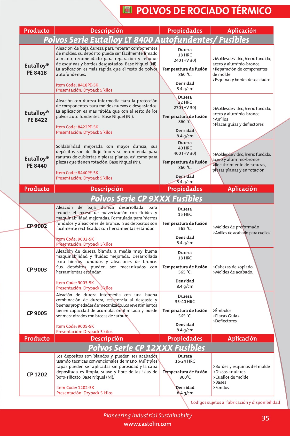 Catálogo 2023 - diana.coria - Página 35 | Flip PDF en línea | PubHTML5