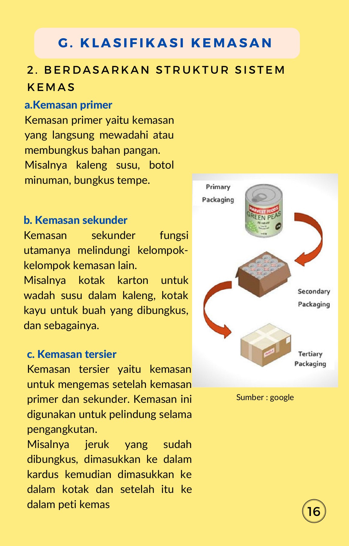 E-MODUL KONSEP DESAIN DAN KEMASAN - nathaliahana - Kaca 18 | PDF Online ...