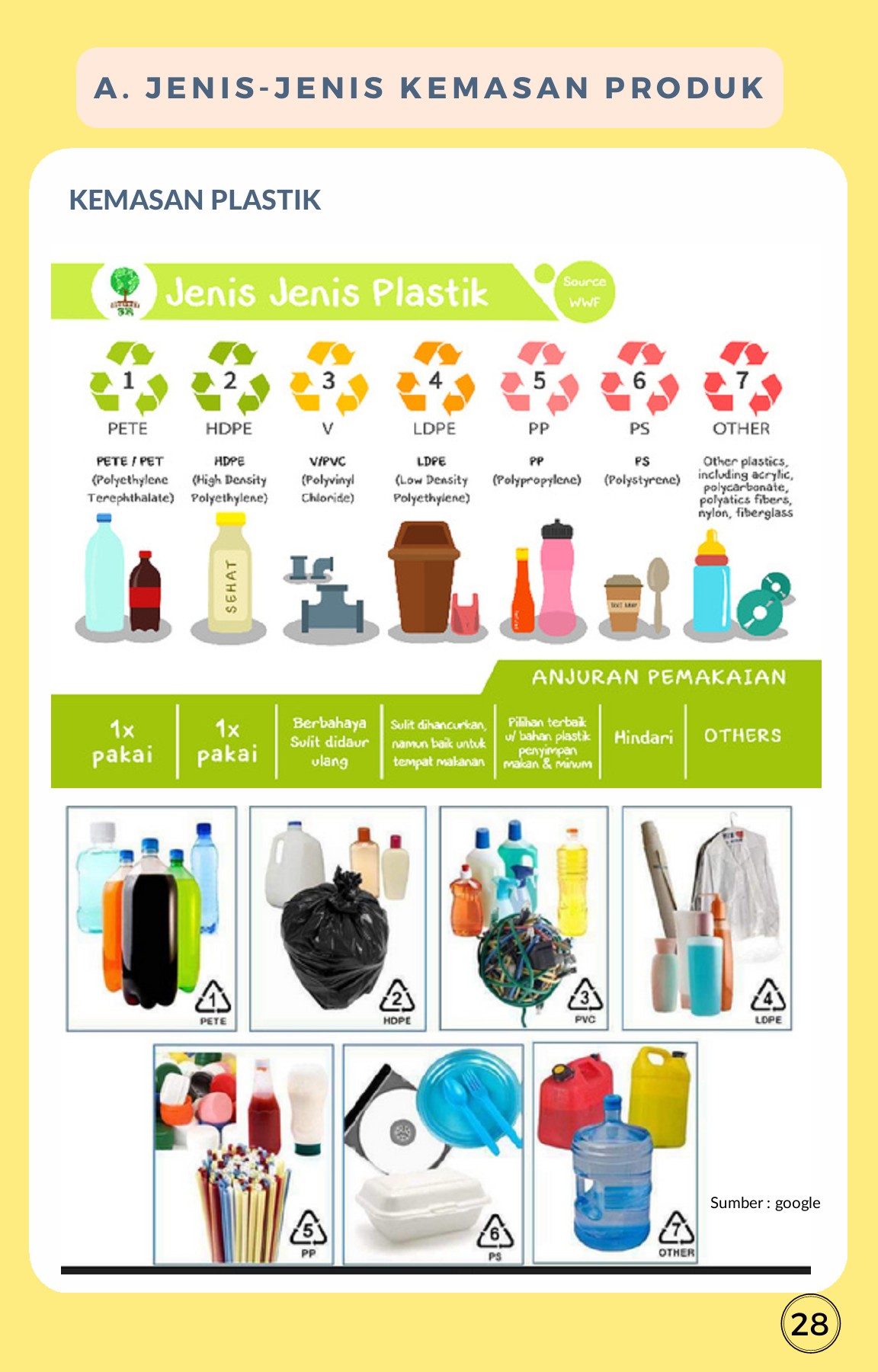 E-MODUL KONSEP DESAIN DAN KEMASAN - nathaliahana - Kaca 30 | PDF Online ...