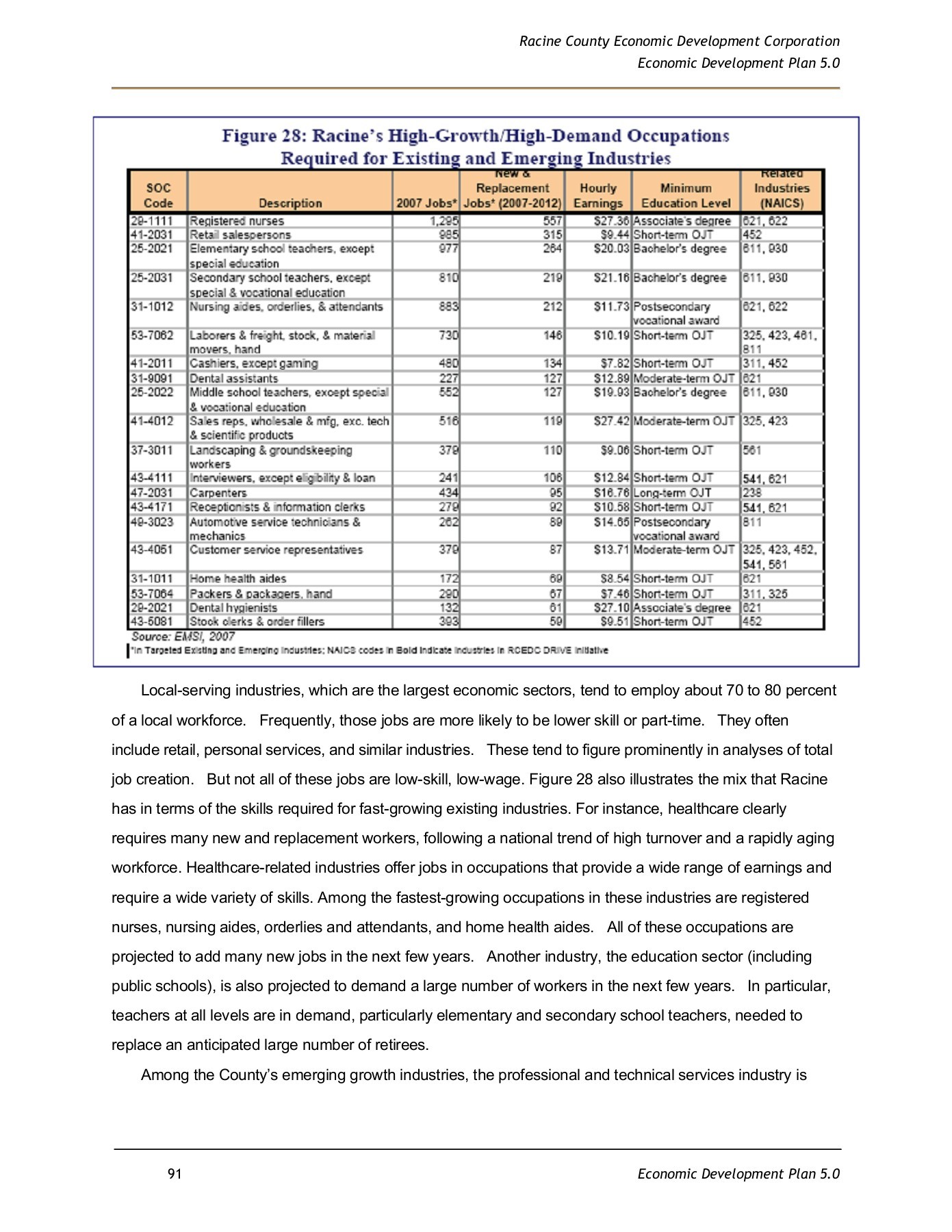 Strategic Economic Development Plan - rkothari - Page 94 | Flip PDF ...