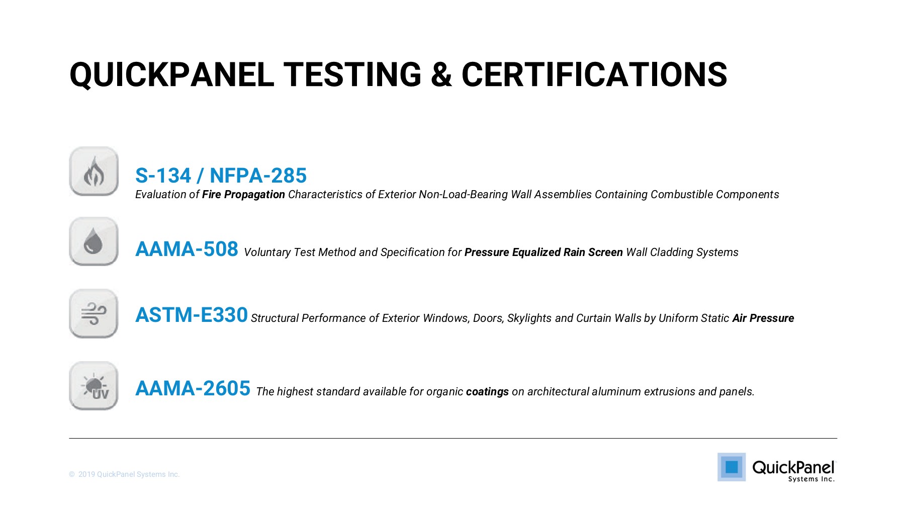 Quick Panel Systems - KATE - Page 21 | Flip PDF Online | PubHTML5