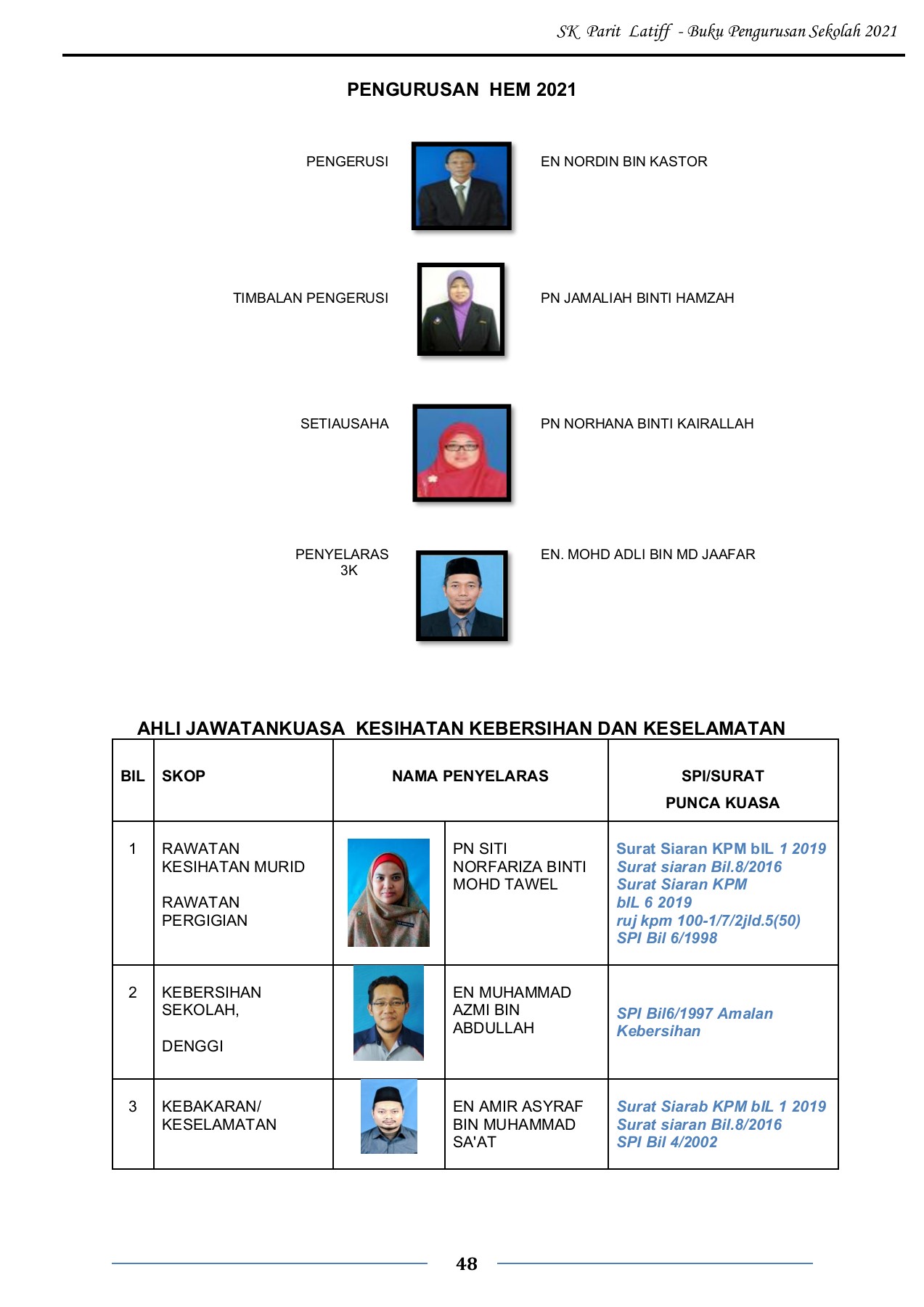 Buku Pengurusan Sekolah 2021 - mohd hairin - Muka Surat 49 | Membalik PDF Dalam talian | PubHTML5