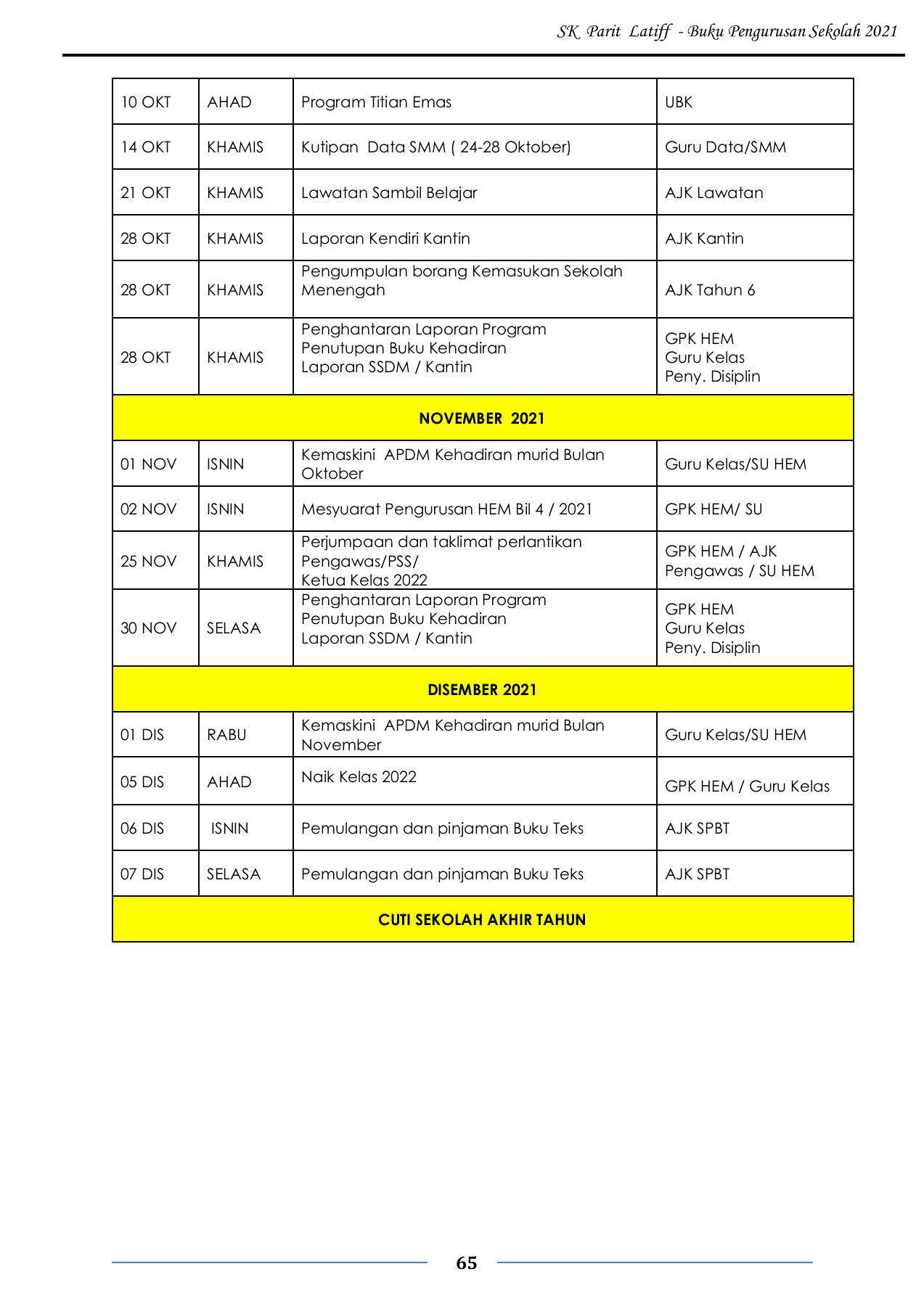 Buku Pengurusan Sekolah 2021 - mohd hairin - Muka Surat 66 | Membalik PDF Dalam talian | PubHTML5