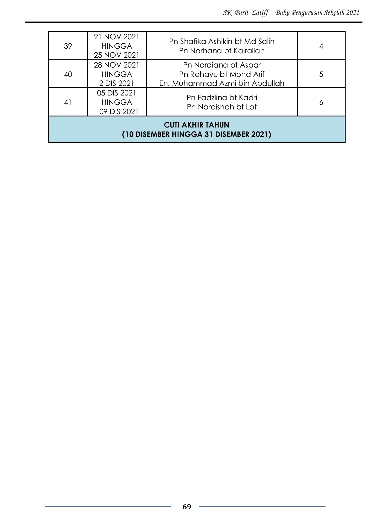 Buku Pengurusan Sekolah 2021 - mohd hairin - Muka Surat 70 | Membalik PDF Dalam talian | PubHTML5