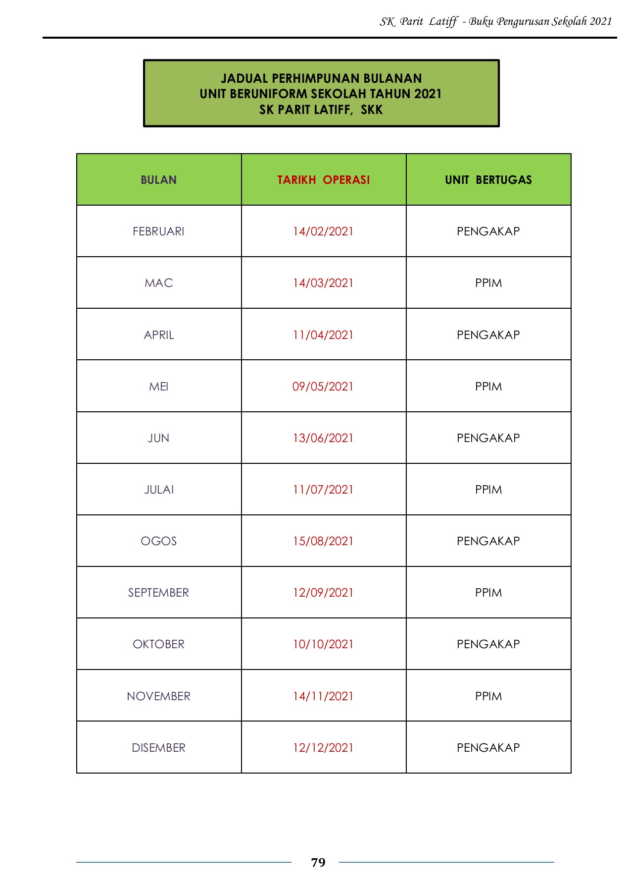 Buku Pengurusan Sekolah 2021 - mohd hairin - Muka Surat 80 | Membalik PDF Dalam talian | PubHTML5