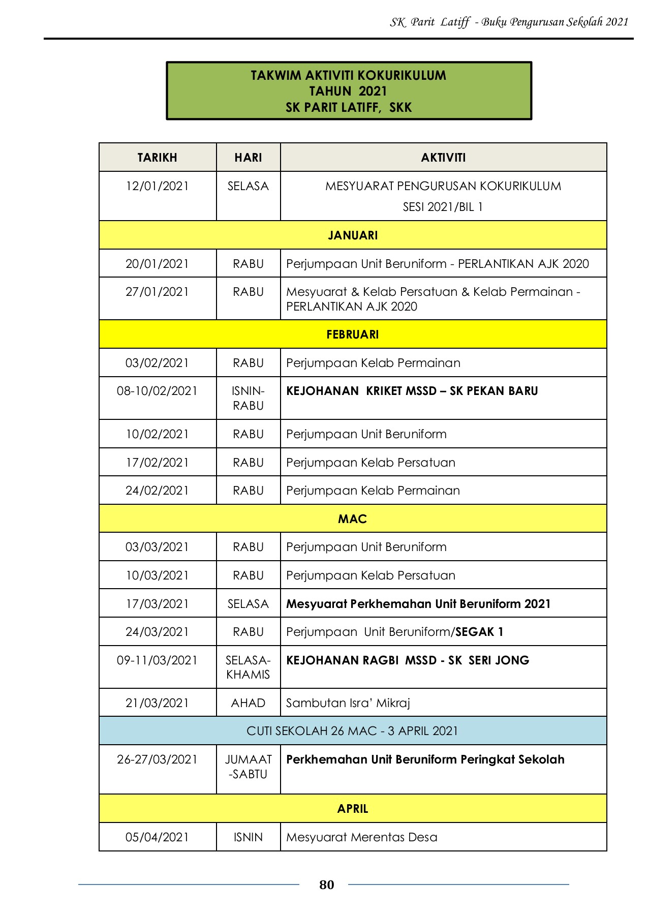 Buku Pengurusan Sekolah 2021 - mohd hairin - Muka Surat 81 | Membalik PDF Dalam talian | PubHTML5