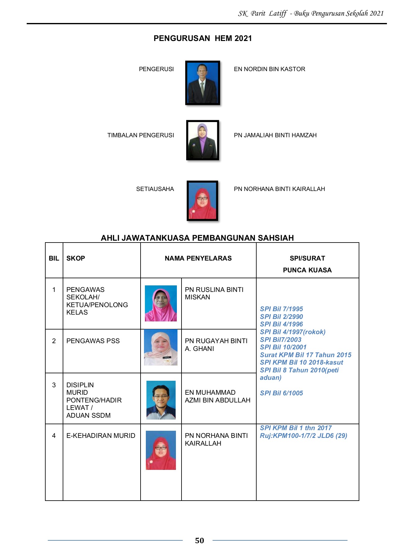 Buku Pengurusan Sekolah 2021 - mohd hairin - Muka Surat 51 | Membalik PDF Dalam talian | PubHTML5