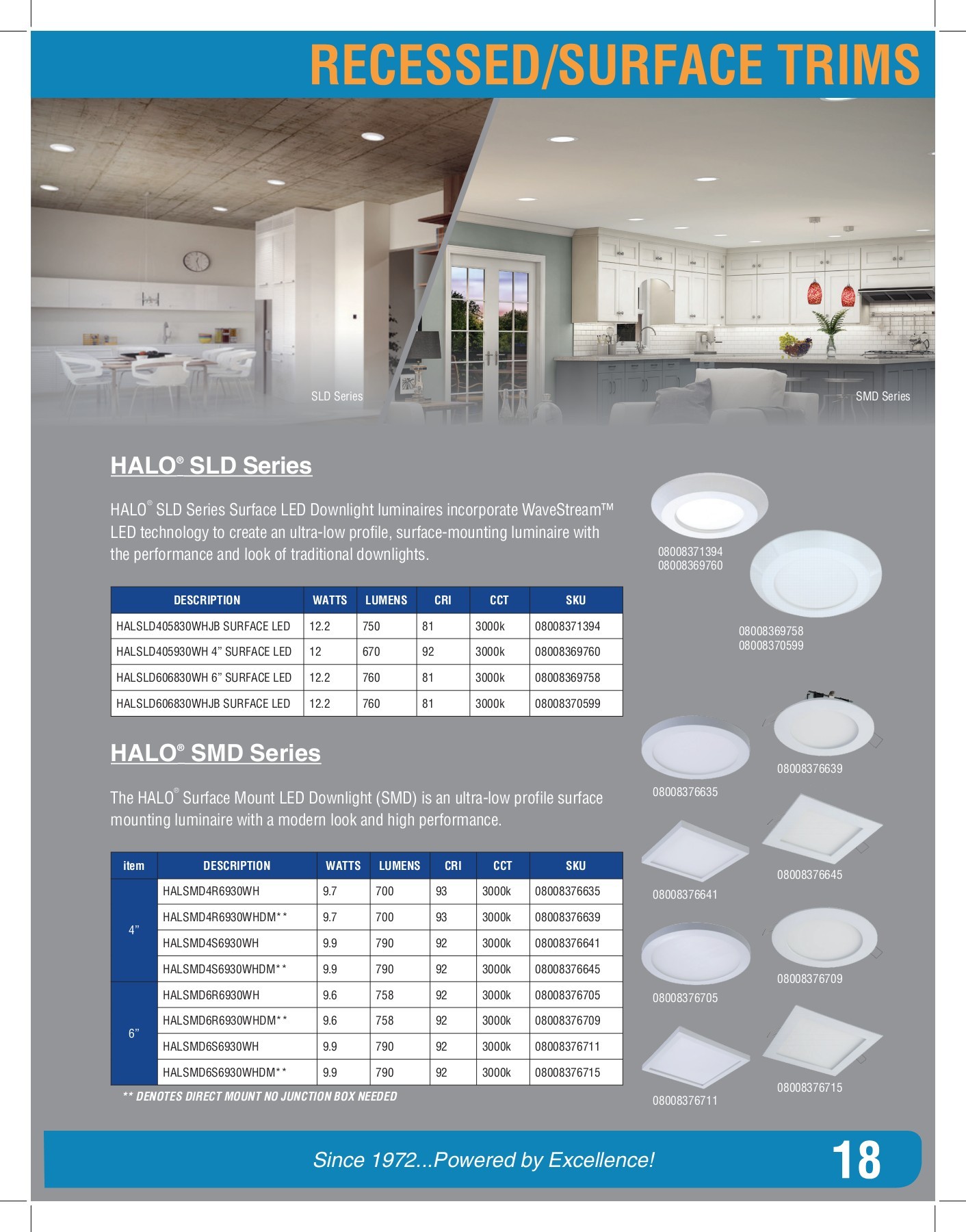 LED Catalog Version 2 Draft - Colonial Electric - Page 25 | Flip PDF ...