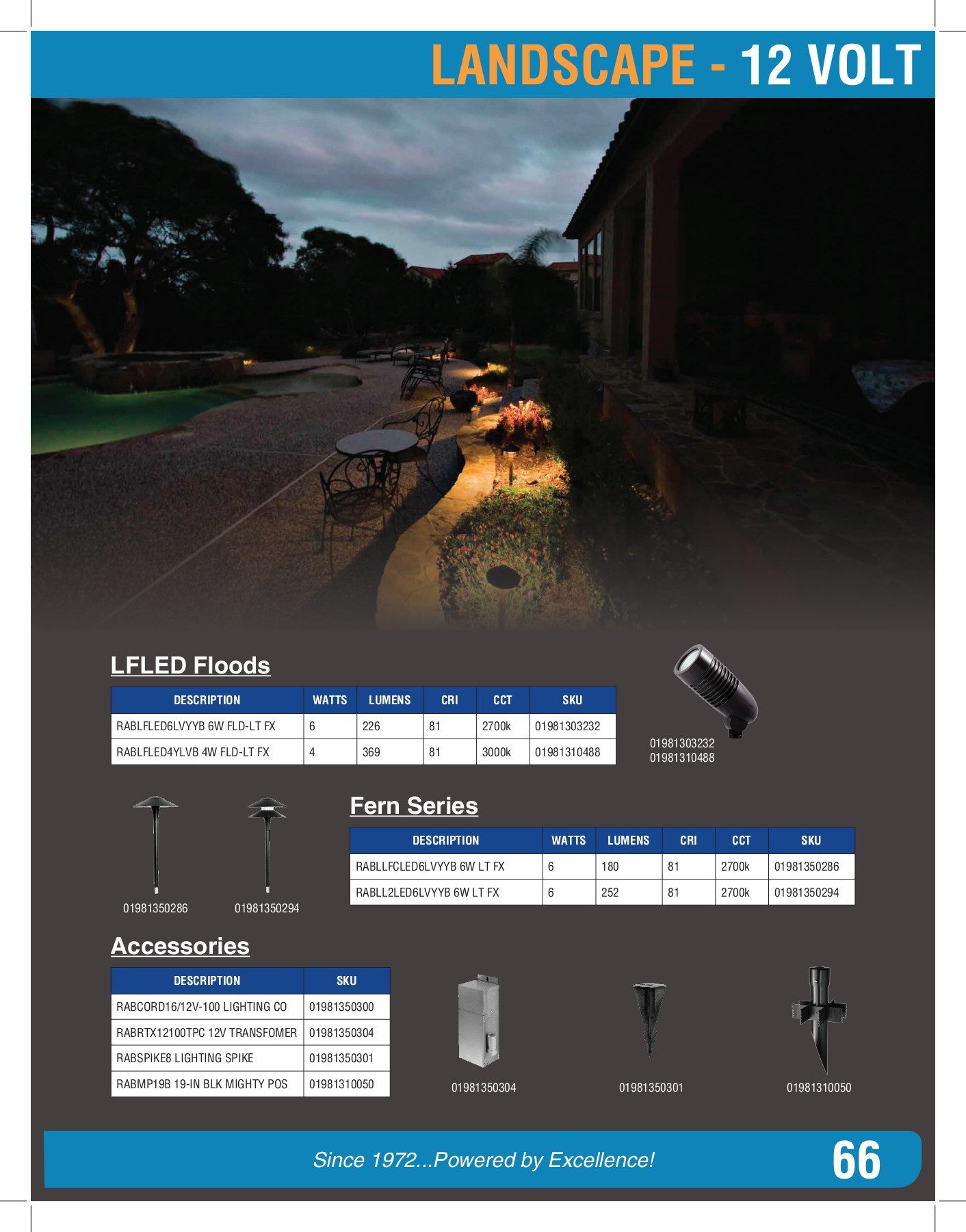 LED Catalog Version 2 Draft - Colonial Electric - Page 73 | Flip PDF ...