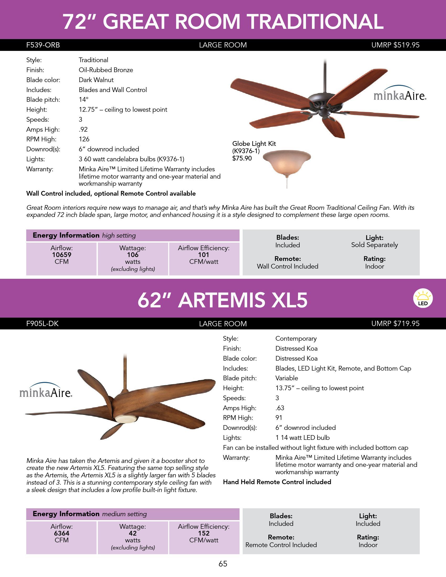 2018 Fan Catalog - Colonial Electric - Page 65 | Flip PDF Online | PubHTML5