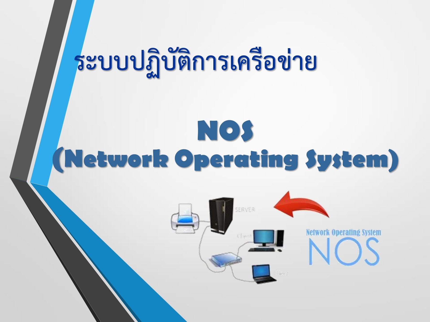 NOSS - 6132040052 - หน้าหนังสือ 1 - 13 | พลิก PDF ออนไลน์ | PubHTML5