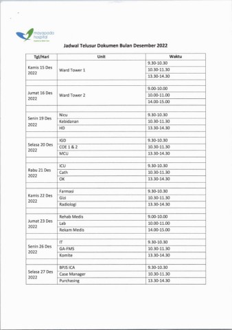 Jadwal Telusur Dokumen Desember 2022 - dcmhjs - Halaman 1 - 2 | PDF Online | PubHTML5