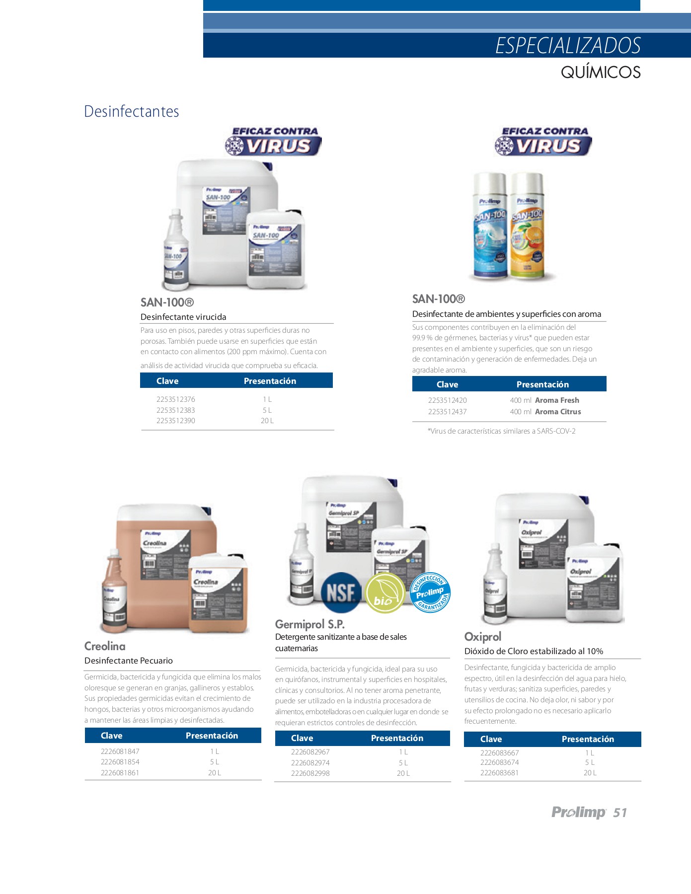 CATALOGO PRODUCTOS PROLIMP DIGITAL2021 - arteypunto - Página 51 | Flip ...