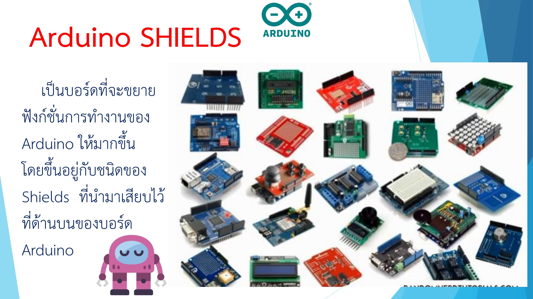 การออกเเบบวงจรเเละเขียนโปรแกรม ด้วย Arduino Uno R3 - Kruboy Coding - หน้าหนังสือ 6 | พลิก PDF ...