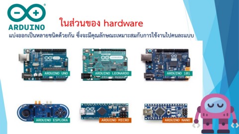 การออกเเบบวงจรเเละเขียนโปรแกรม ด้วย Arduino Uno R3 - Kruboy Coding - หน้าหนังสือ 4 | พลิก PDF ...