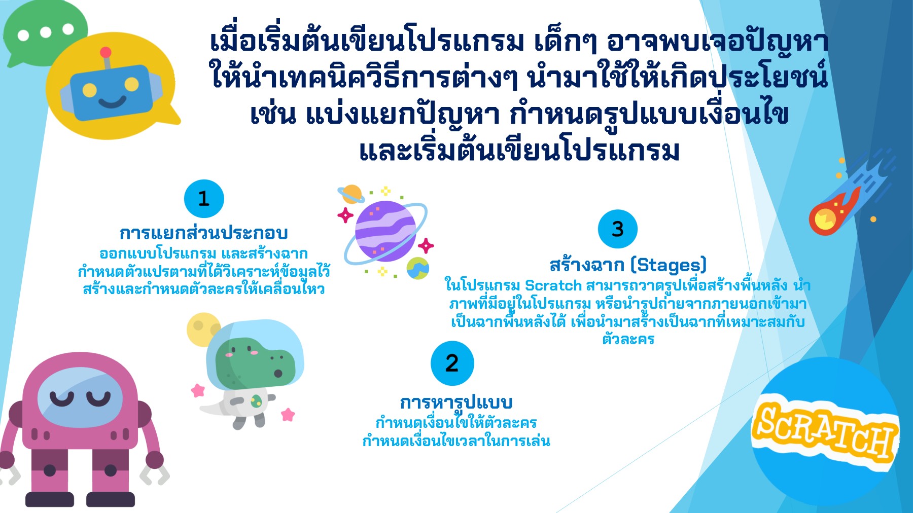 การเขียนโปรแกรมด้วยภาษาSCRATCH - Kruboy Coding - หน้าหนังสือ 19 | พลิก PDF ออนไลน์ | PubHTML5