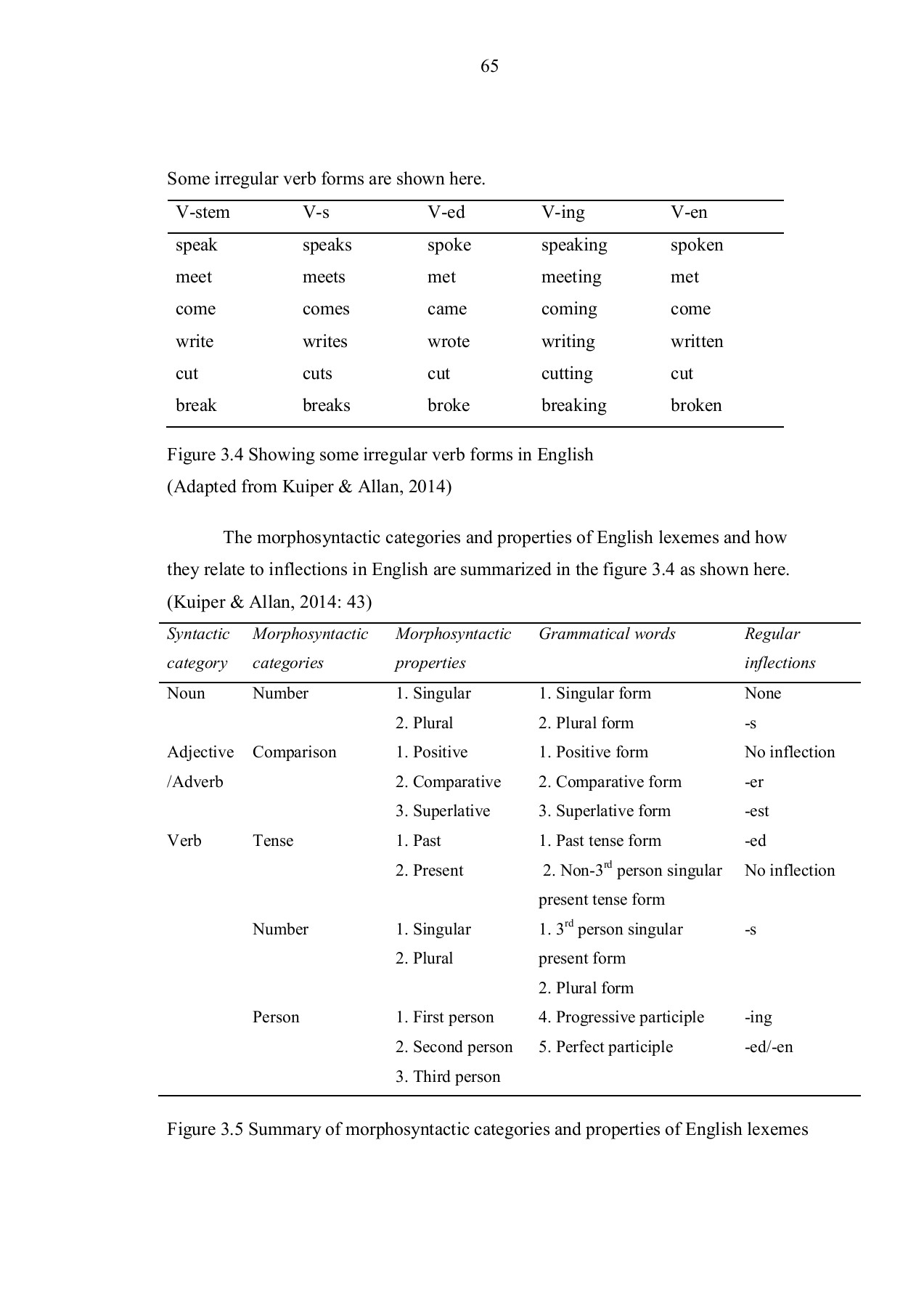 English Syntax I - supha_wong17 - Page 81 | Flip PDF Online | PubHTML5