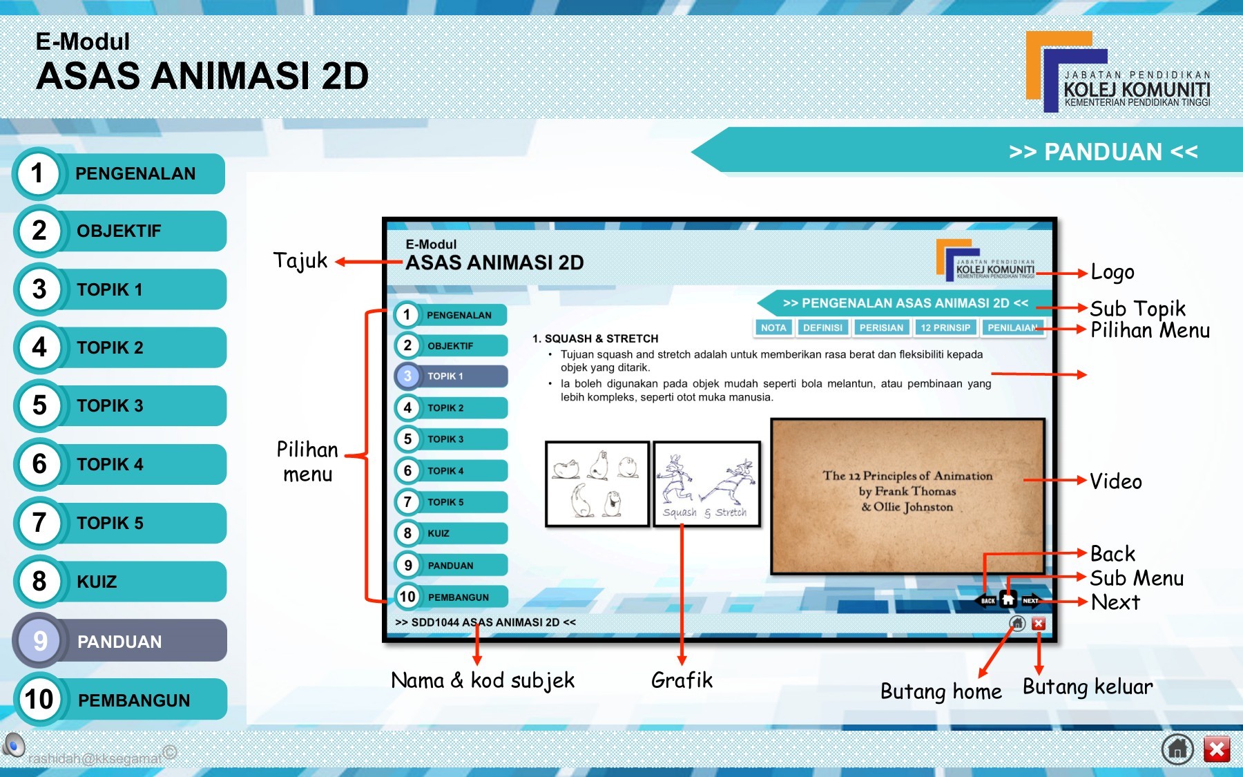 E-Modul Asas Animasi 2D - rashidah.lip - Page 51 | Flip PDF Online ...