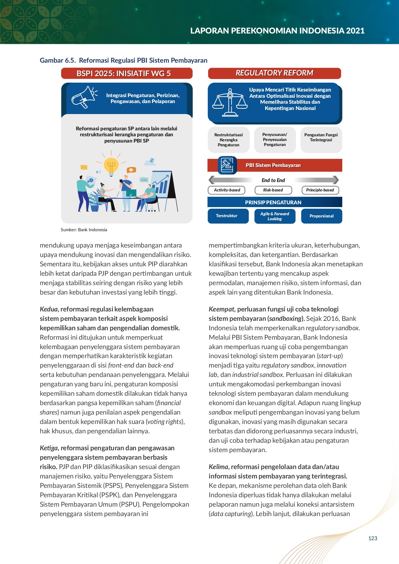 LPI_2021 - JAHARUDDIN - Page 169 | Flip PDF Online | PubHTML5