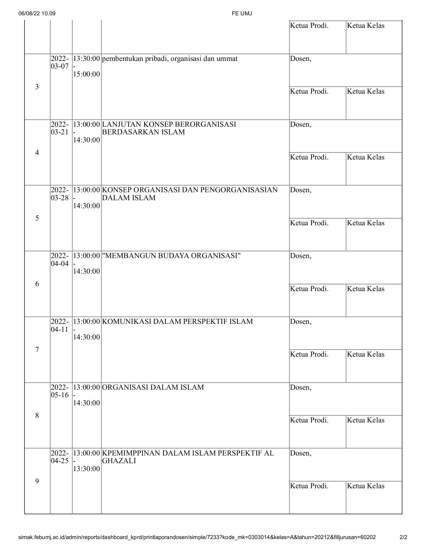 ARSIP LAPORAN, PRESENSI, NILAI DAN EVALUASI MK PERILAKU ORGANISASI - JAHARUDDIN - Kaca 2 | PDF ...