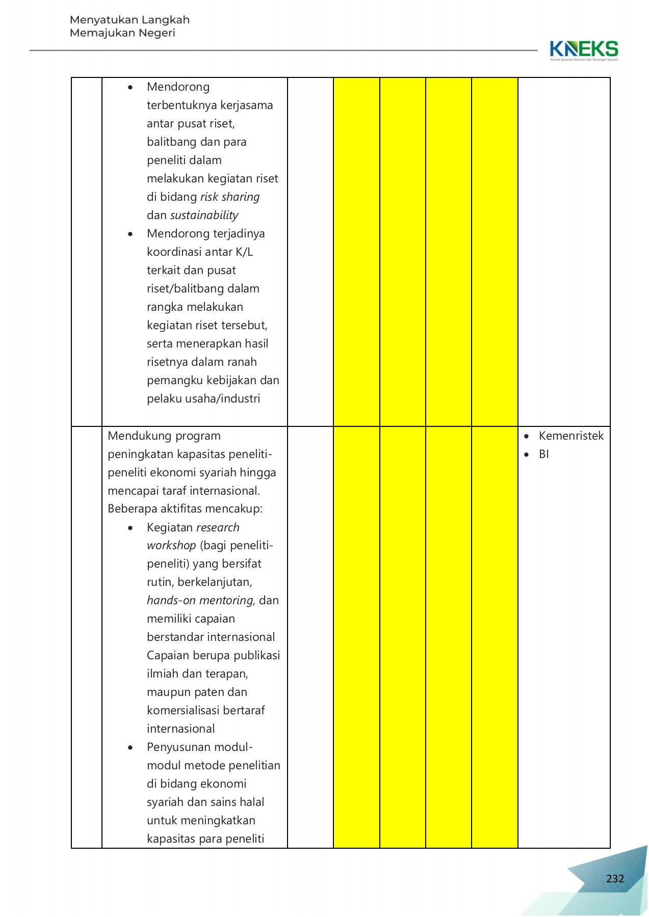 Rencana Kerja KNEKS 2020-2024 - JAHARUDDIN - Page 241 | Flip PDF Online ...