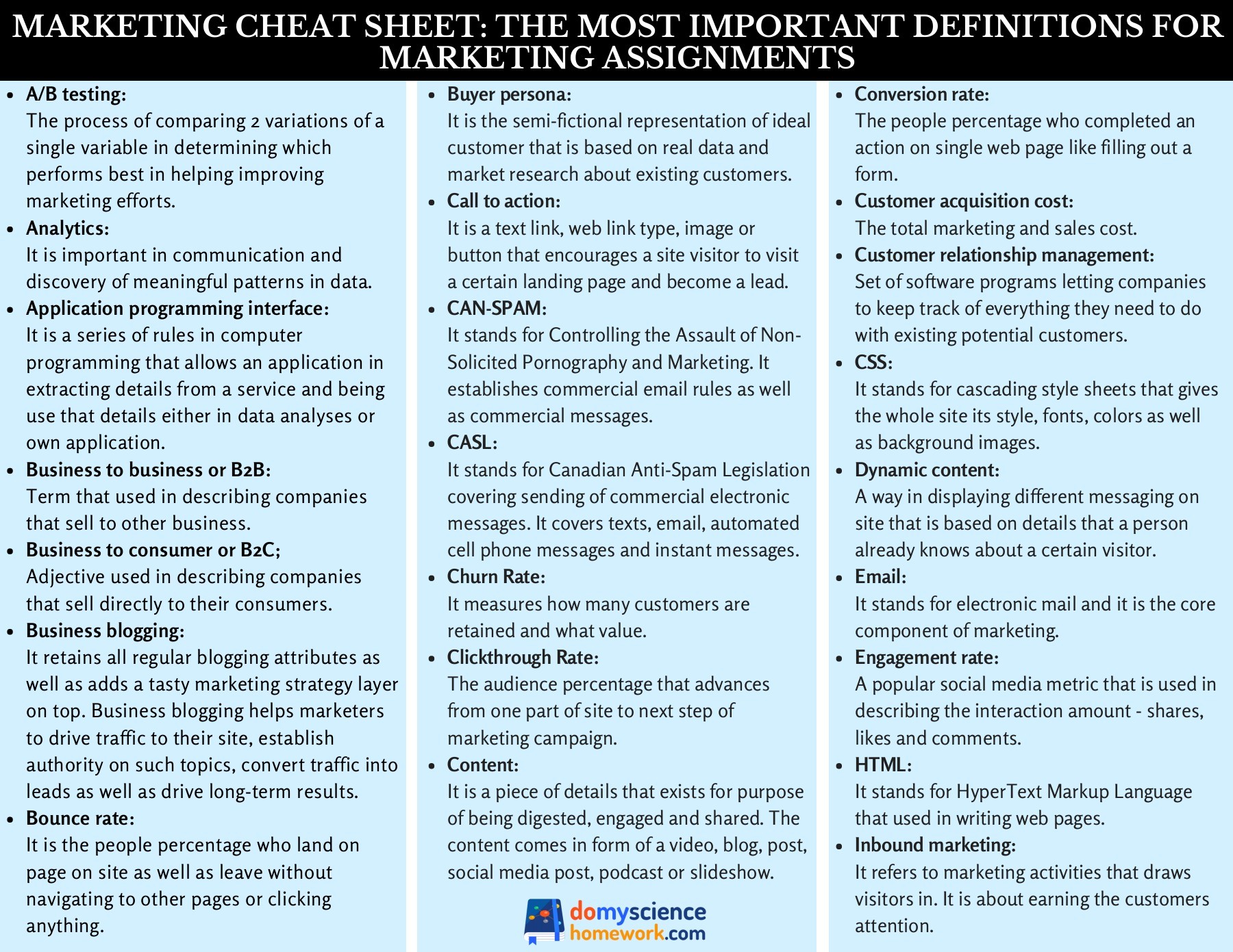 Marketing Cheat Sheet - Do My Homework - Page 2 | Flip PDF Online ...